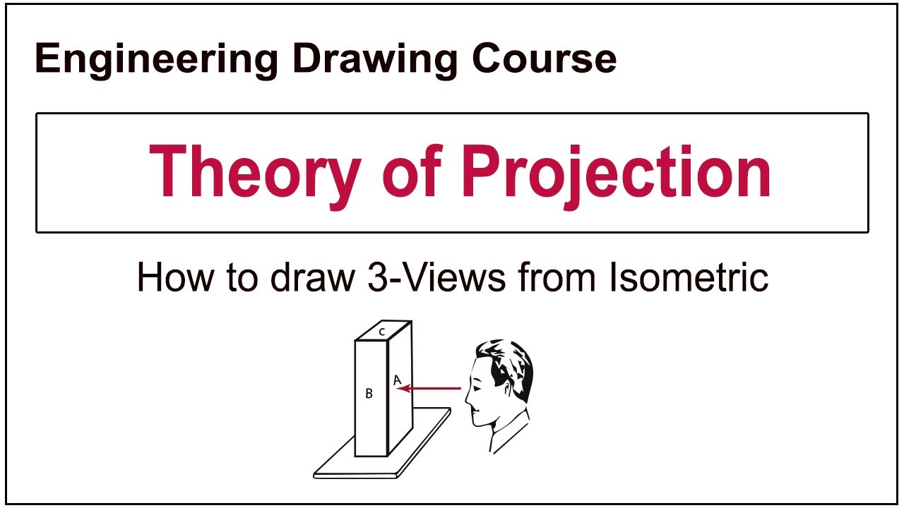 Theory of Projection ( How to draw 3-Views from Isometric ) - YouTube