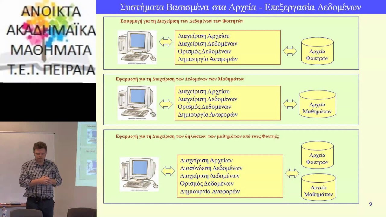 Εισαγωγή στις βάσεις δεδομένων - (E) μέρος 1ο (1/4) - YouTube
