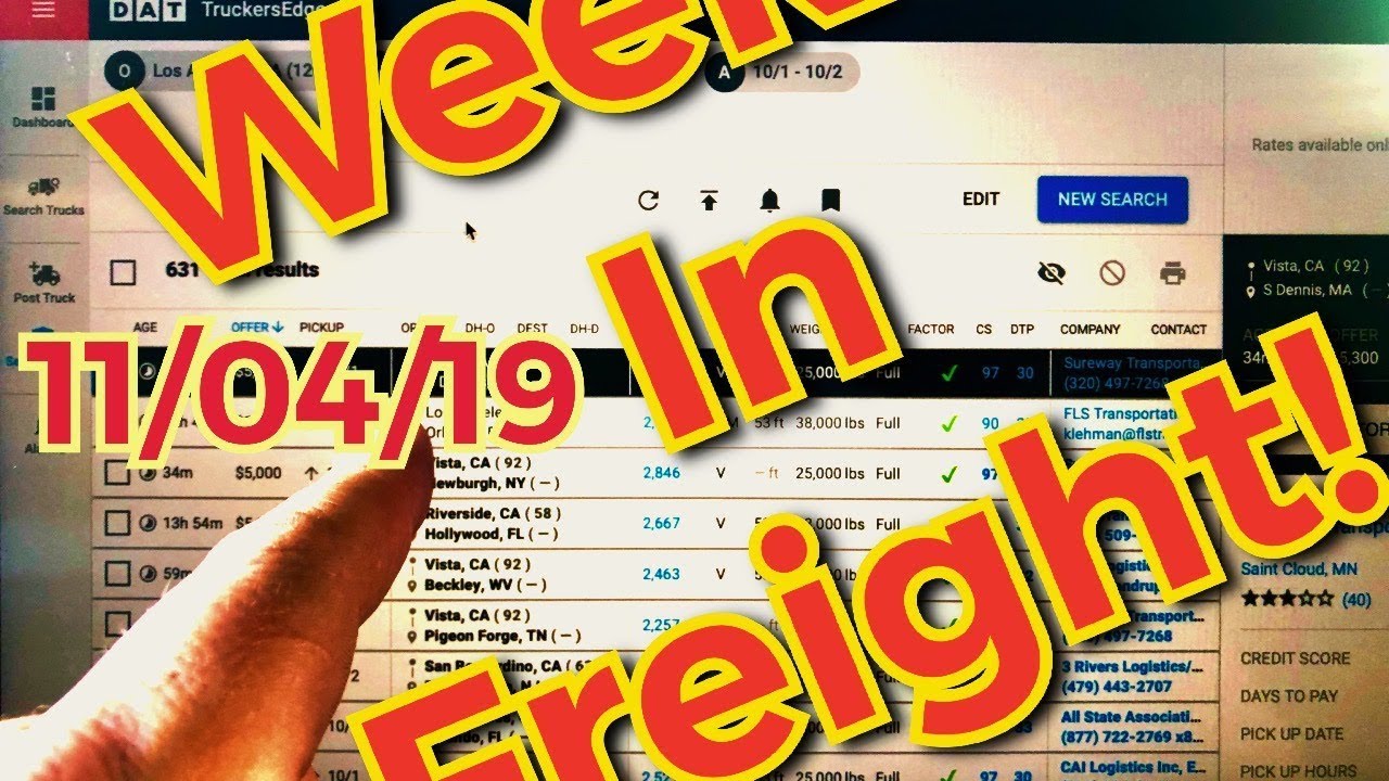 DAT Truckersedge Pro | Freight is HOTT!!! It's back..... - YouTube