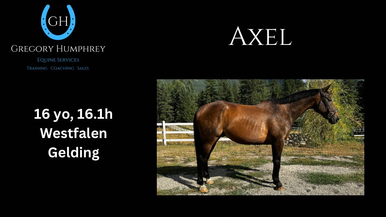 Axel - YouTube