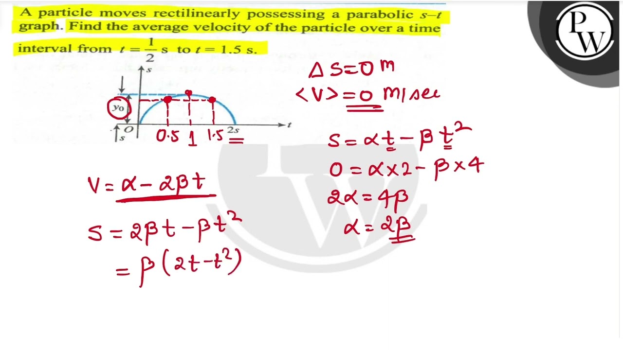 Average Velocity Symbol