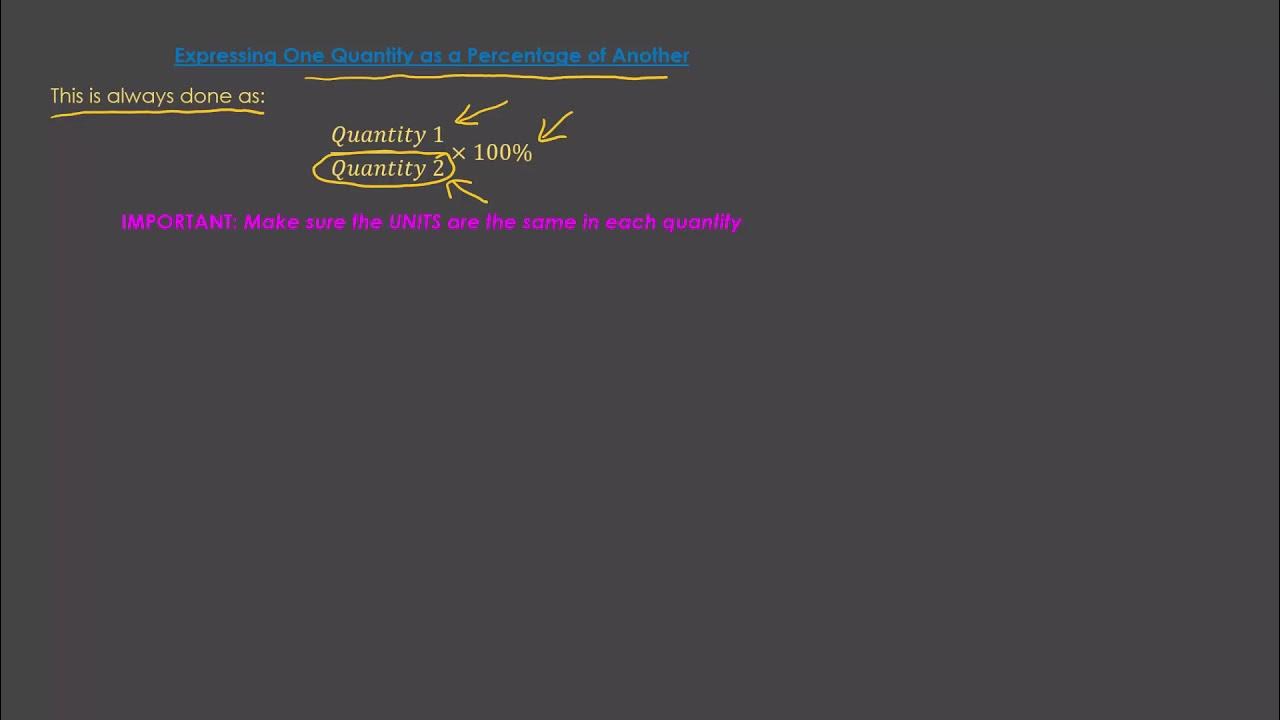 year-8-percentages-one-quantity-as-percentage-of-another-intro-youtube