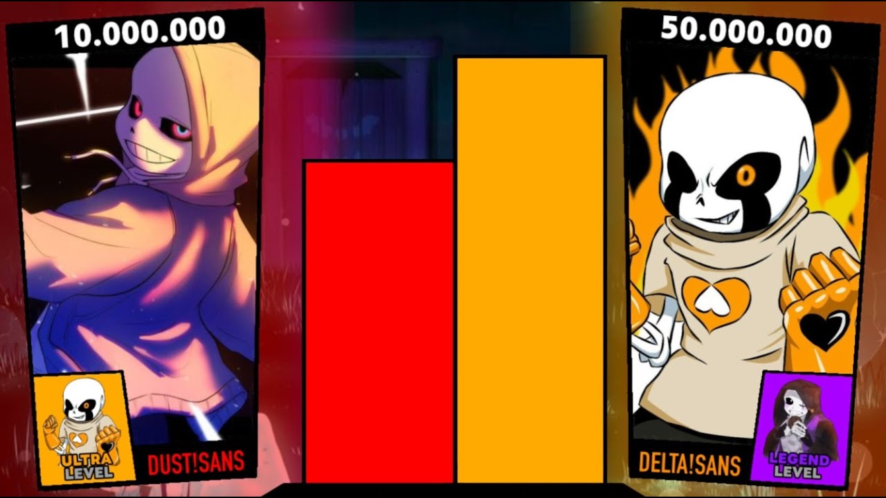 Dust!Sans VS Delta!Sans Power Levels - YouTube