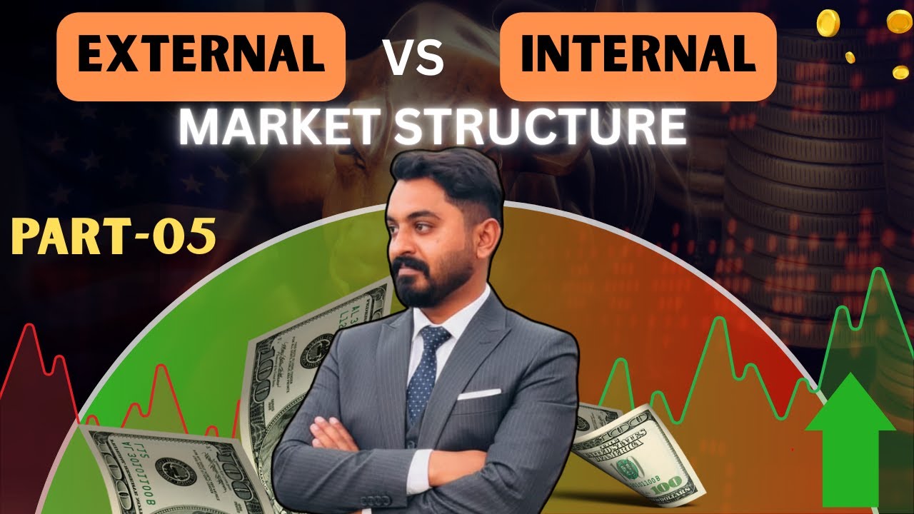 External vs Internal Market Structure Explained - Part 05 - YouTube