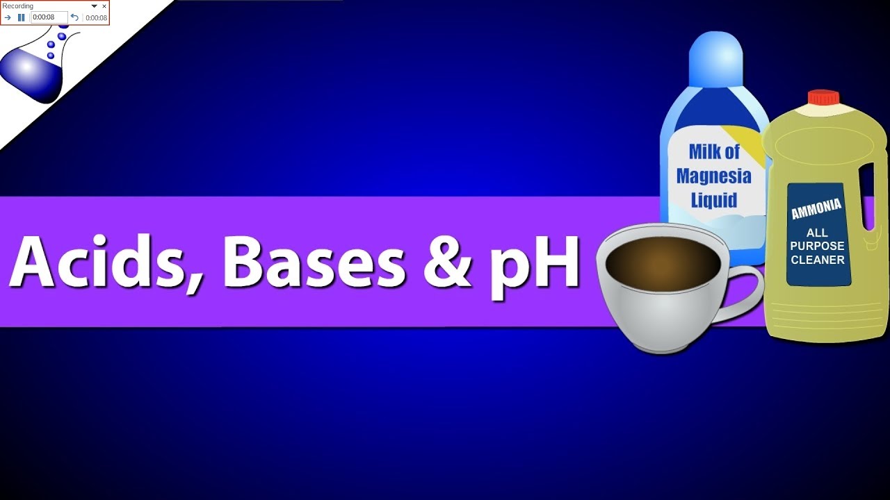 Class 7 Science Chapter 5 Question Answer Extra class 7 Science Chapter class-7-science-chapter-5-question-answer-extra-class-7-science-chapter