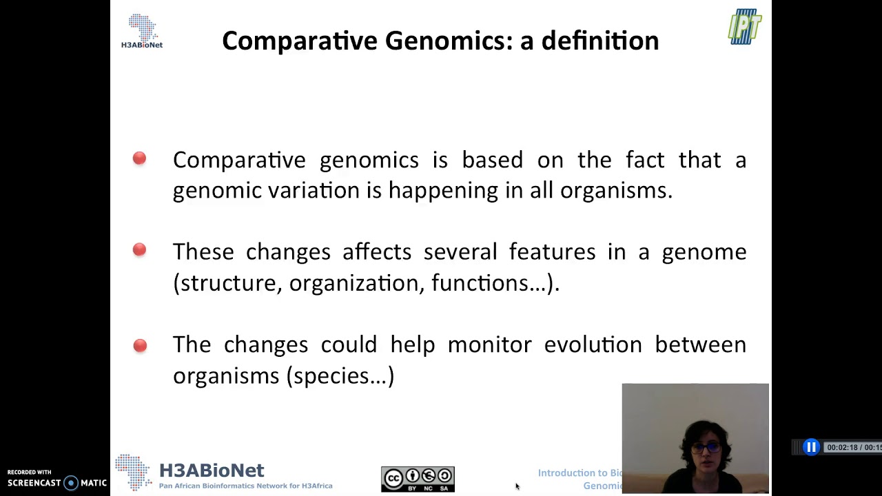 Module 5: Session 3 Part 1 - YouTube