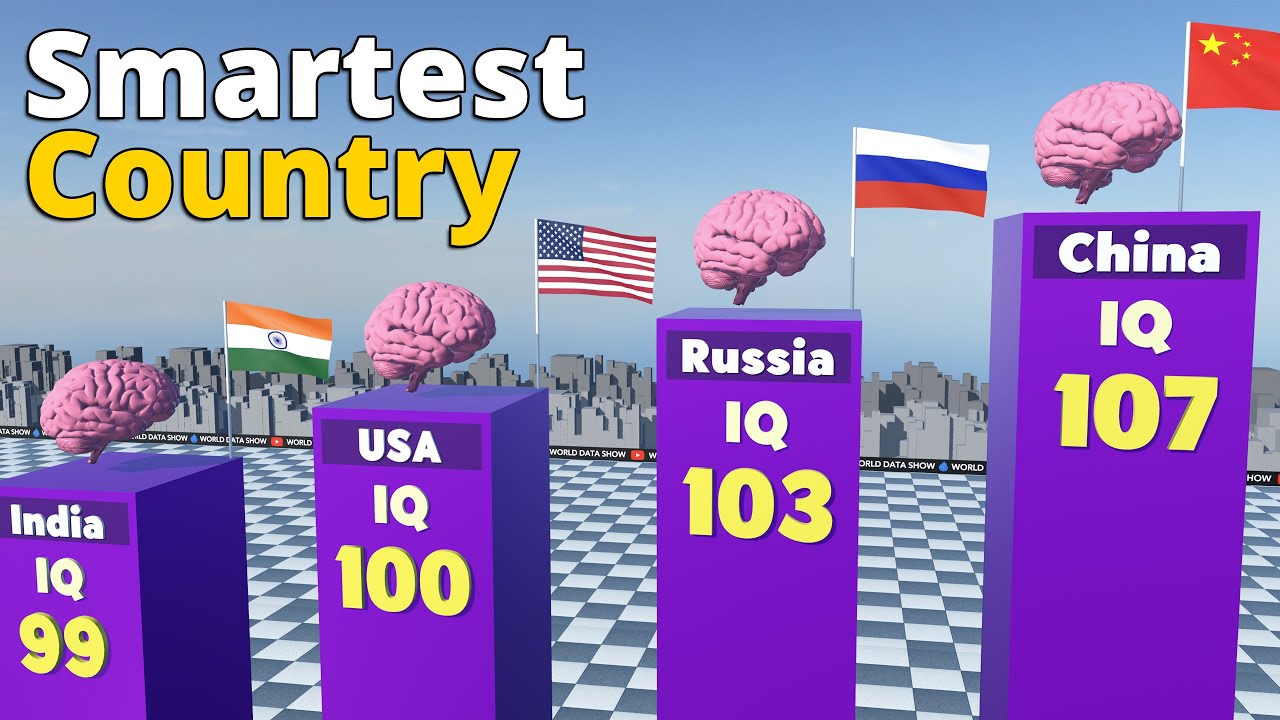 SMARTEST COUNTRIES in the World 2025 | GLOBAL IQ Comparison - YouTube