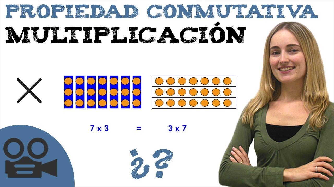 Propiedad conmutativa de la multiplicación - YouTube