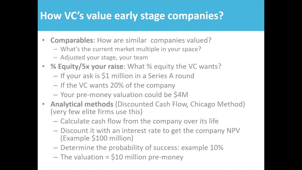 Former VC reveals how VCs value companies - Part 1 - YouTube