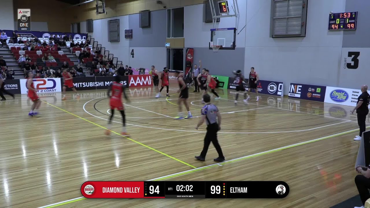 Jesse Mcintosh with 28 Points vs. Eltham Wildcats - YouTube