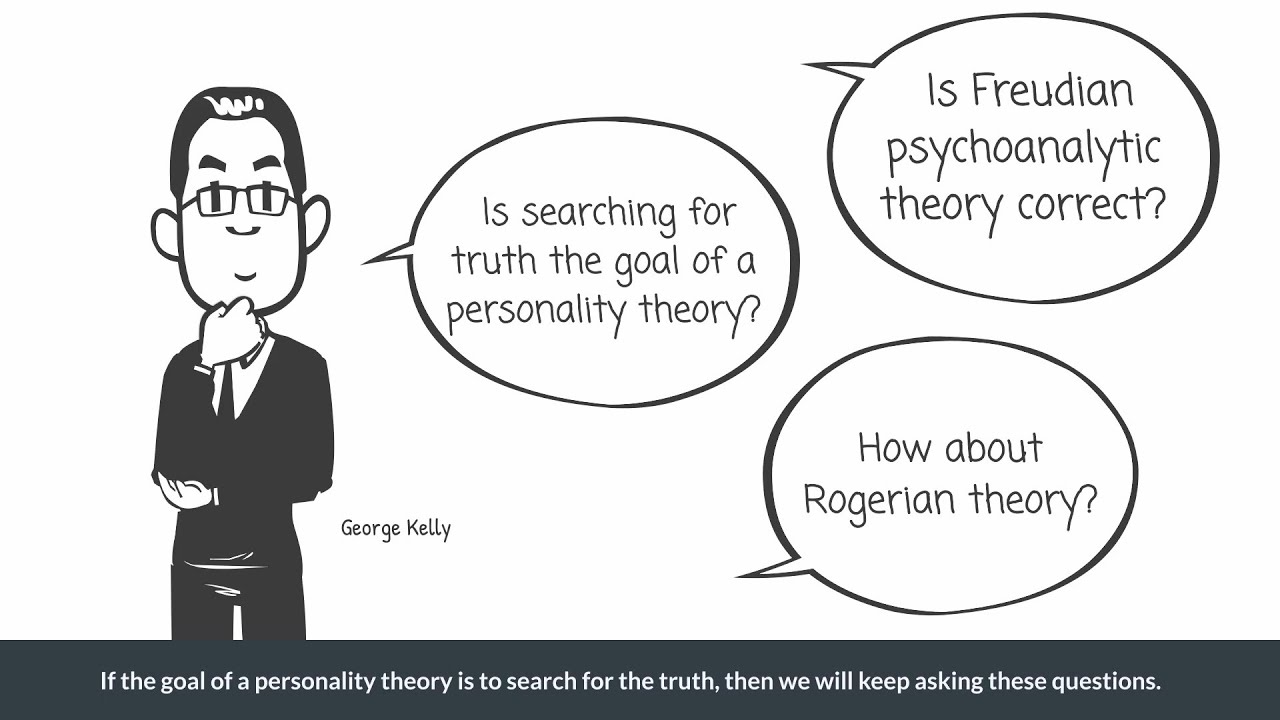 George Kelly's view of personality psychology - YouTube