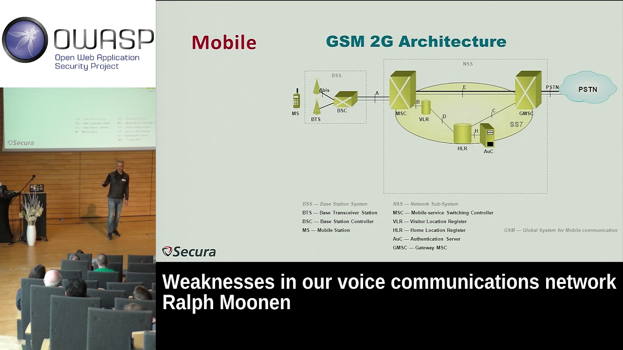BeNeLux Day 2018: Weaknesses In Our Voice Communications Network ...