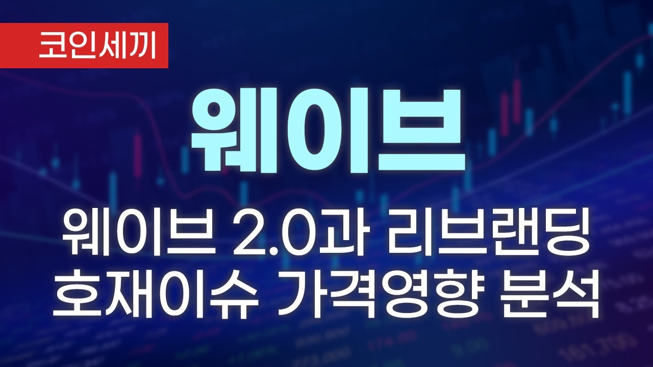 웨이브코인전망 웨이브20과 리브랜딩 호재이슈로 인한 가격영향 분석하기 웨이브 원금회복의 기회 찾아보세요 웨이브급등