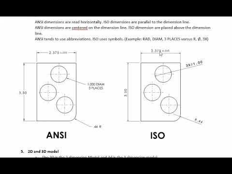 Ansi Dimensioning Standards