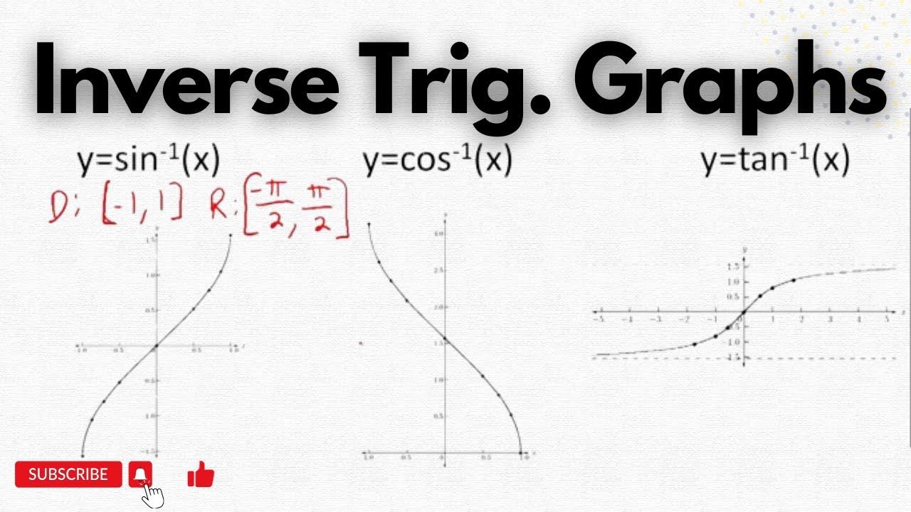 Graphs of ITF: arc(sin(x)), arc(cos(x)), arc(tan(x)) - YouTube
