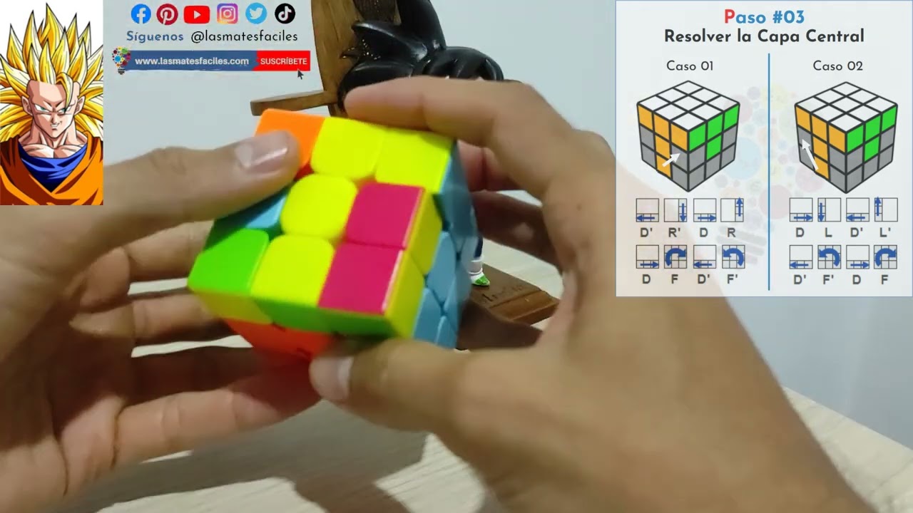 Cmo Resolver Un Cubo Rubik Mates Fciles Cubo Rubik Cubo De Rubik