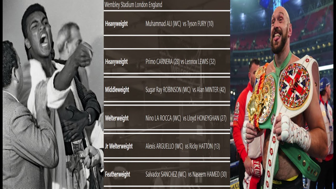 Legends of Boxing PC Game - Muhammad Ali vs Tyson Fury 15 Rounds World ...