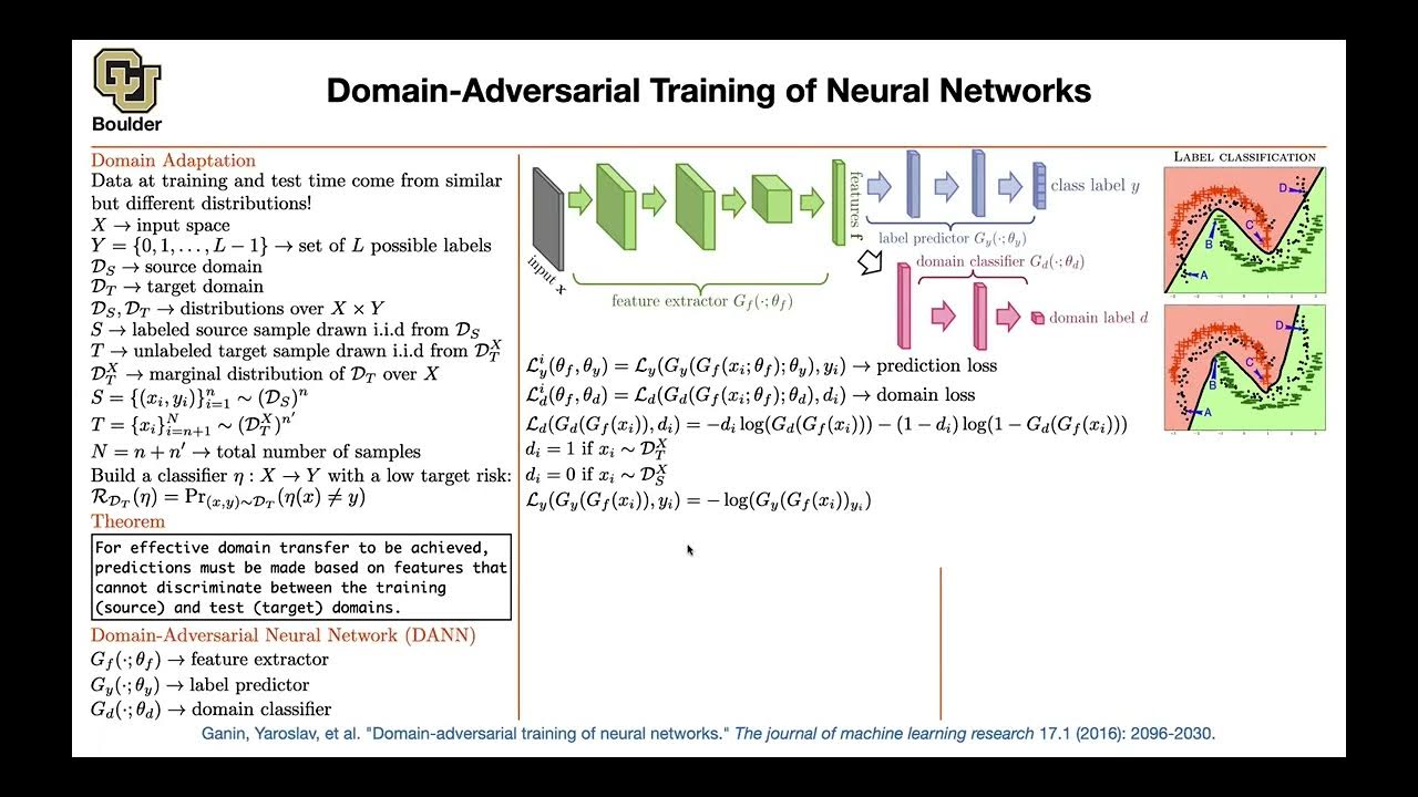 Domain-Adversarial Training | Lecture 70 (Part 2) | Applied Deep Learning (Supplementary) - YouTube