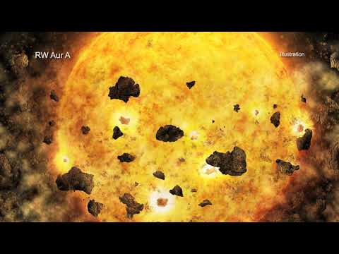 A Tour of RW Aur A - YouTube