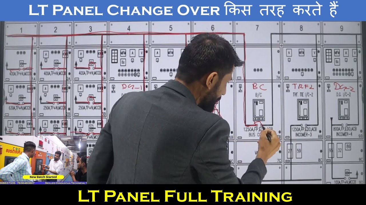 LT Panel Training What is Change over - YouTube