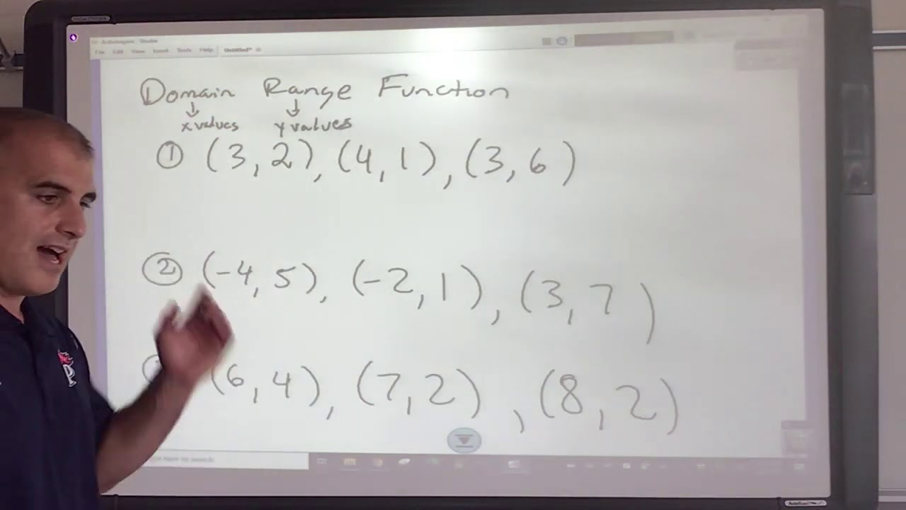 Pre Calc Unit 1 Interval Notation and Domain Range Function Lesson ...