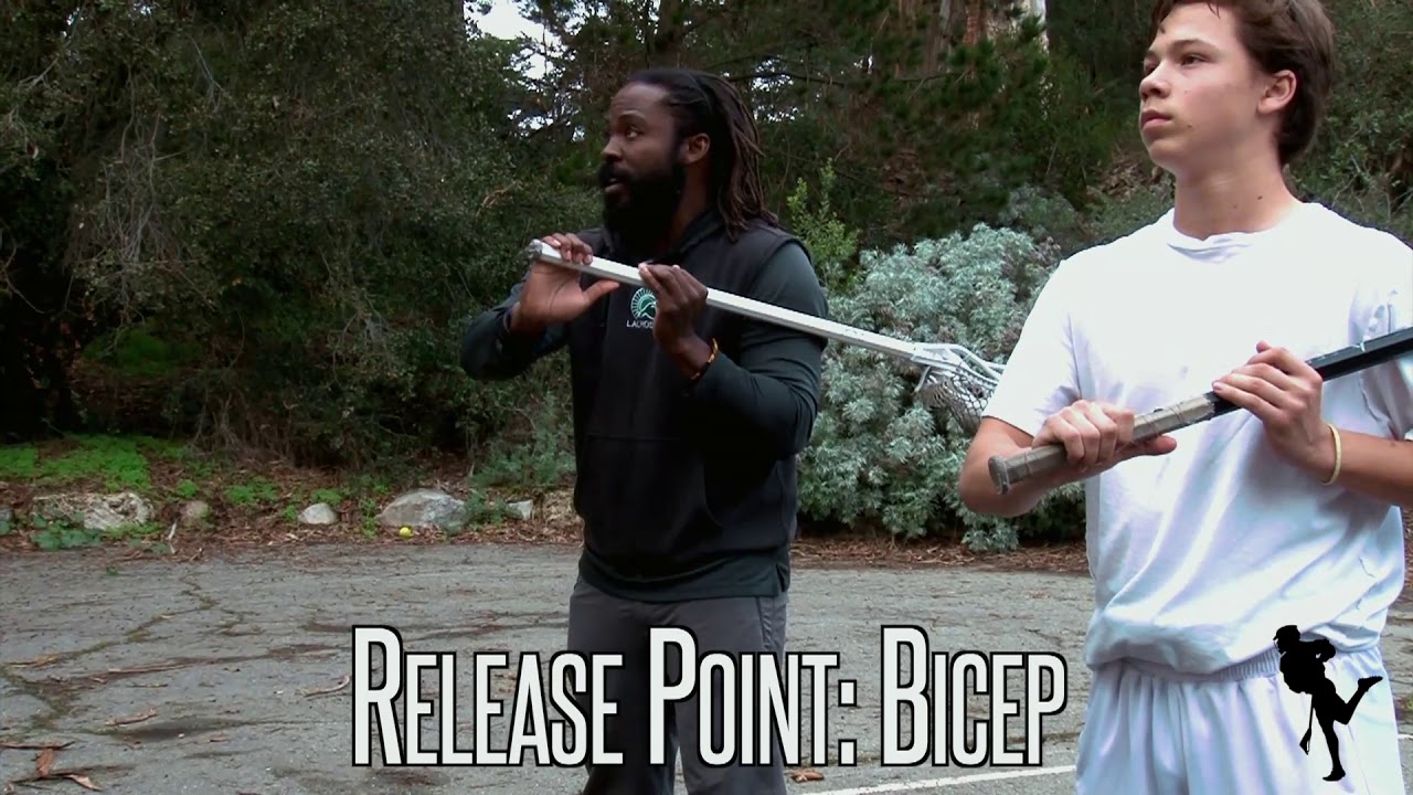 Lacrosse Skool | Tom Duquette helps us with a complete wall ball review ...