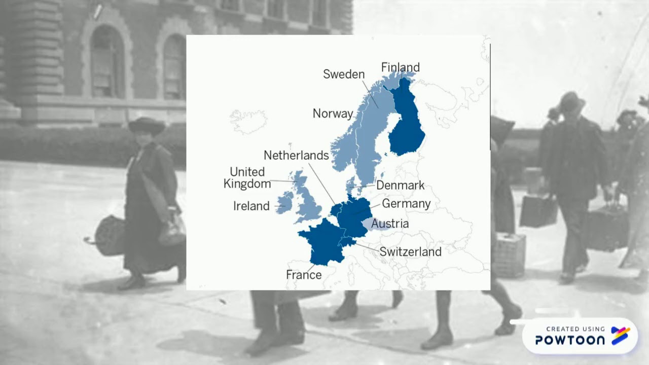 Immigration Restriction League - YouTube