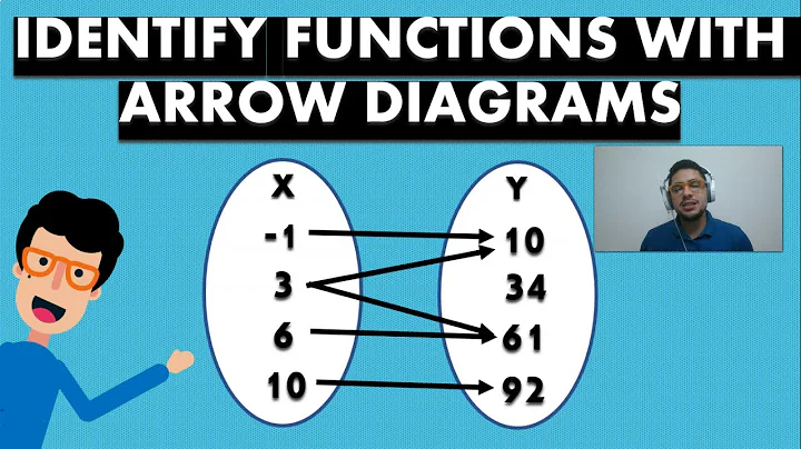 Solved What Does The Right Arrow Mean In The Example 9to5Science solved-what-does-the-right-arrow-mean-in-the-example-9to5science