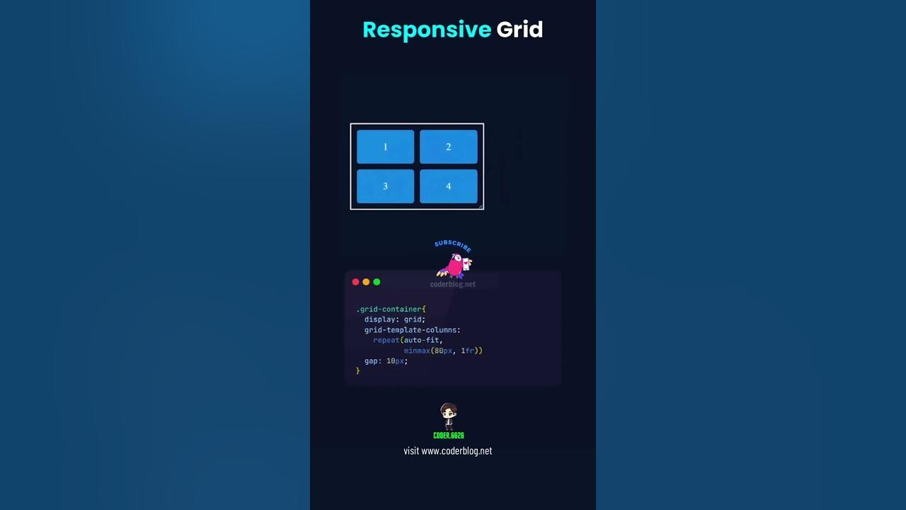 Responsive Grid Css Coding Html Tutorial Webseries Developer Development Youtube