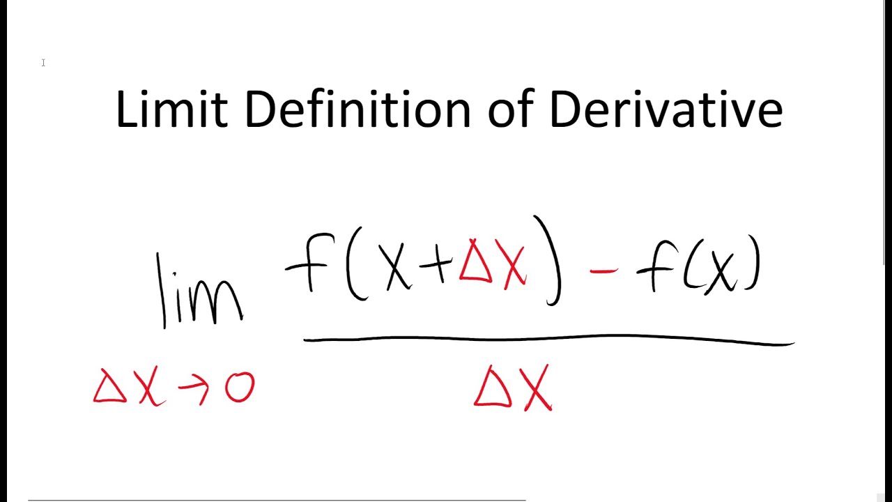Limit Definition of Derivative - YouTube