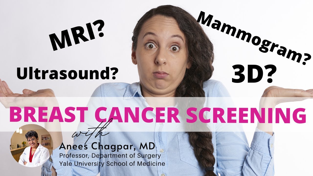 BREAST CANCER SCREENING in 2020: mammography, ultrasound, MRI -- what ...