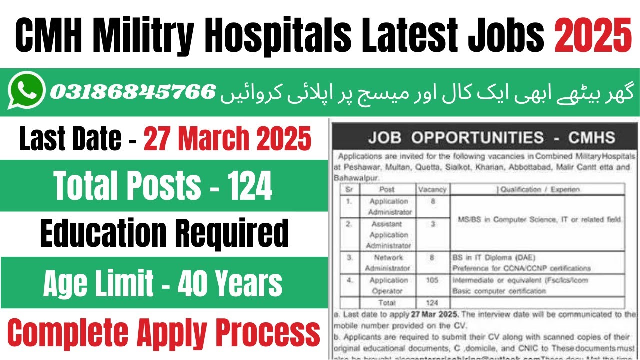 CMH Jobs 2025 | CMH Hospitals Job 2025 | Combined Militry Hospital Jobs ...