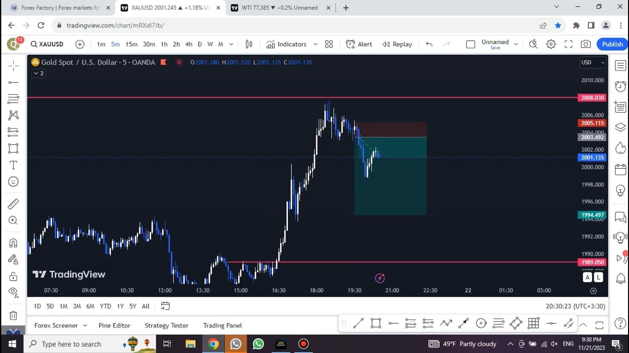 "Golden Trades: Mastering Forex Gold for Profit" #GoldTrading #forex # ...