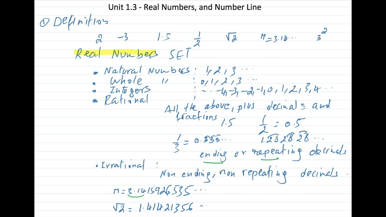 Real Numbers Set- the Number Line, and Add., Subt., Mult., and Divi of ...