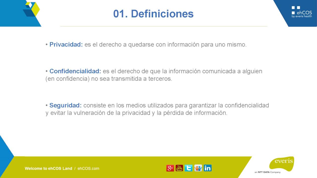 Seguridad, Privacidad y Confidencialidad de Información Médica. Intro ...