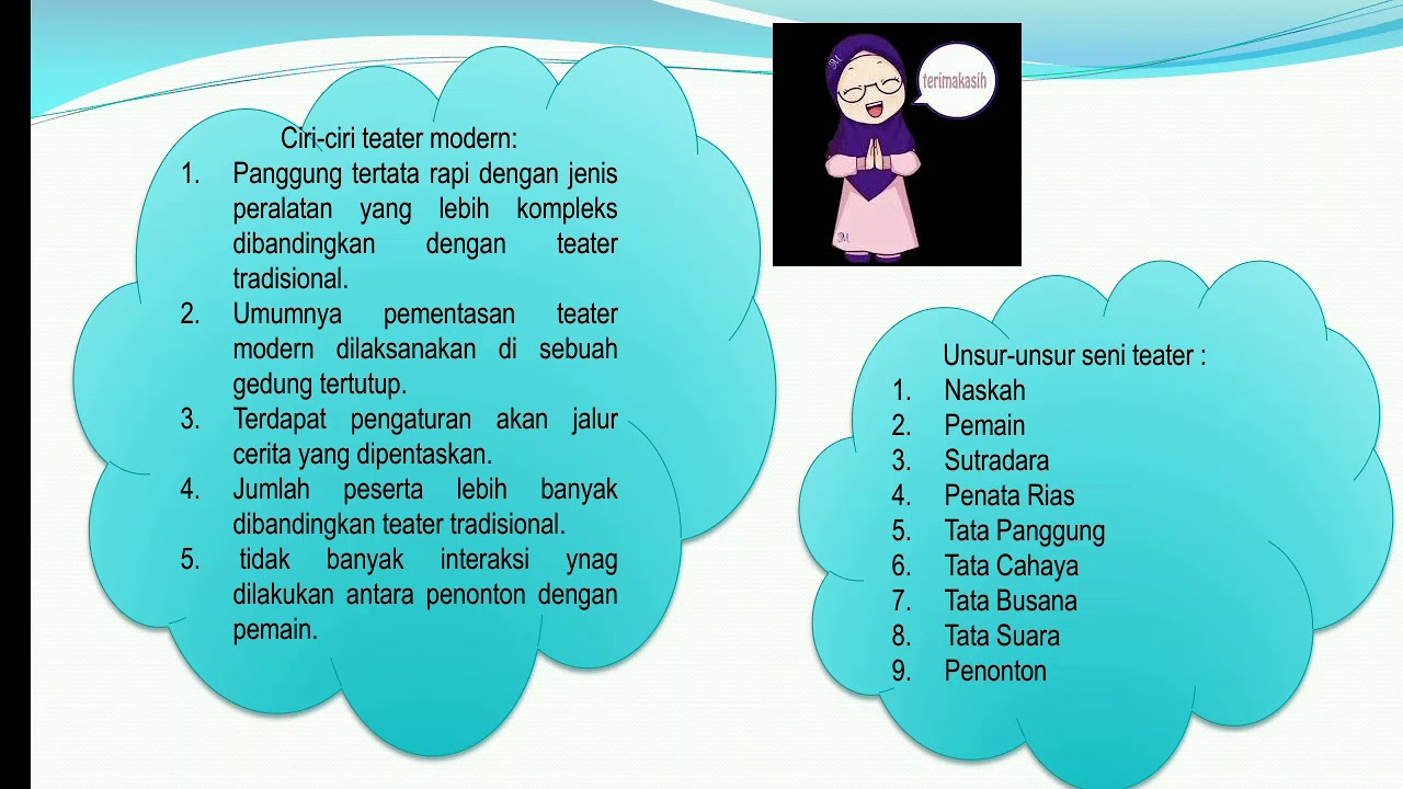 Konsep dan Unsur-Unsur Teater Modern - YouTube