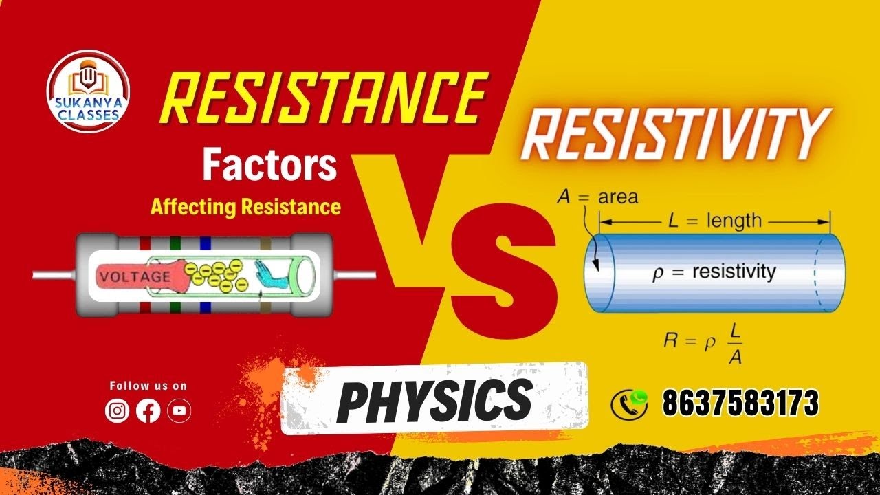 Resistance vs. Resistivity in Electric Wires #physics #resistance # ...