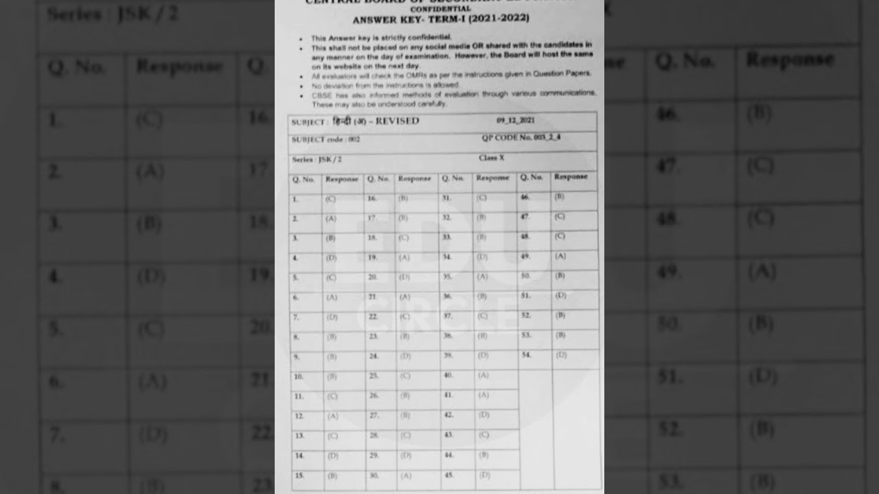 Class 10 Hindi Answer Key Hindi Answer Key 2021 Hindi Set 4 Answer class-10-hindi-answer-key-hindi-answer-key-2021-hindi-set-4-answer