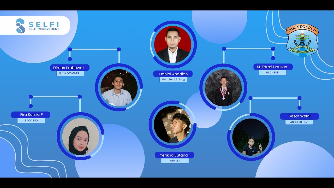 TA KKSI SMART SCHOOL 2021 - SMK NEGERI 26 JAKARTA - APLIKASI SELFI ...