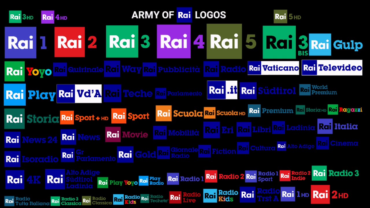 Army Of 2016 Rai Logos - YouTube
