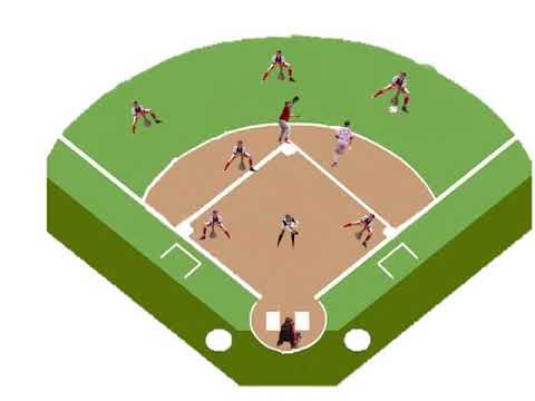 PASO A LA BASE- SOFTBOL - YouTube