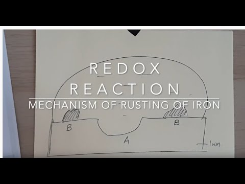 Redox Reaction Mechanism of Rusting of Iron - Chemistry MOdule F5 - YouTube