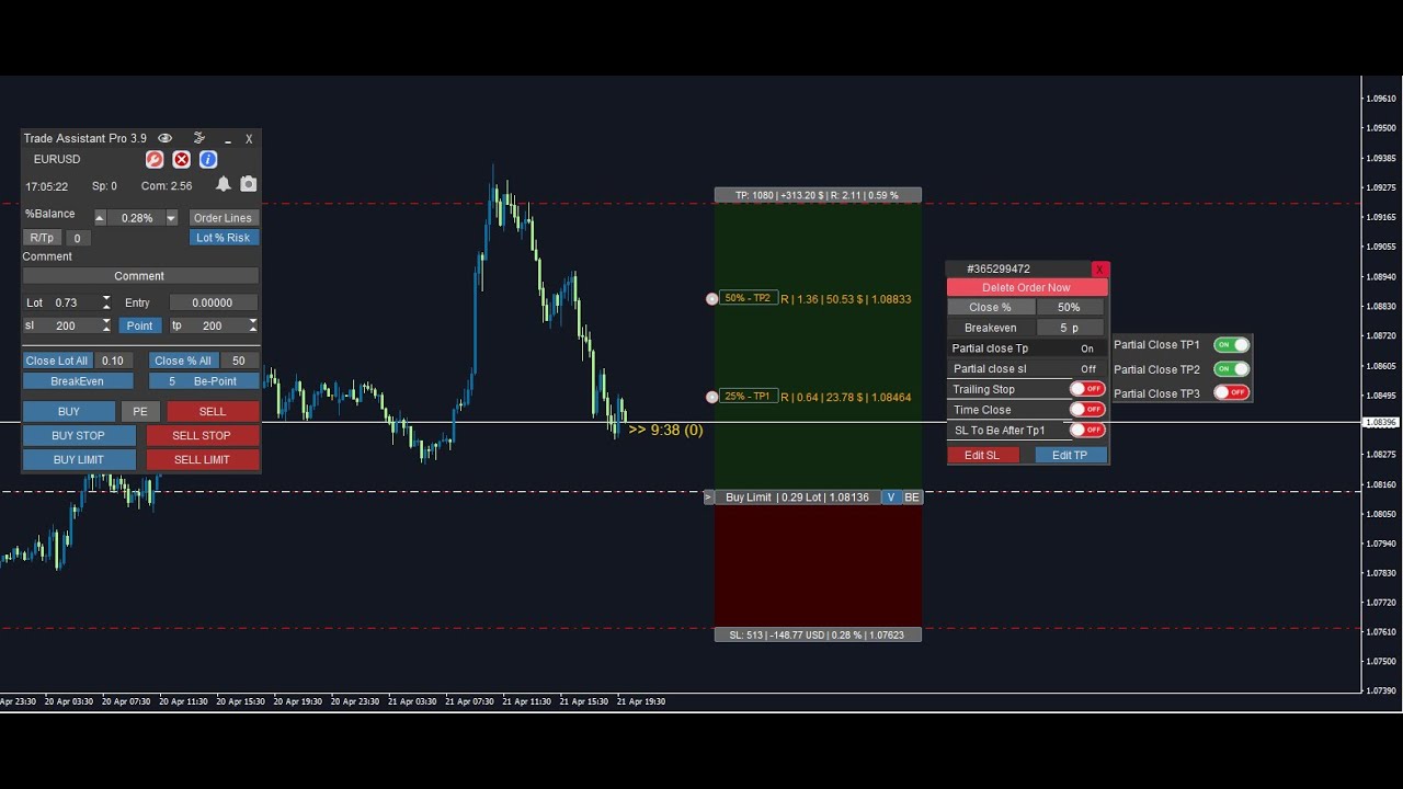 Trade Assistant MT4 - Ver 3.9 - YouTube