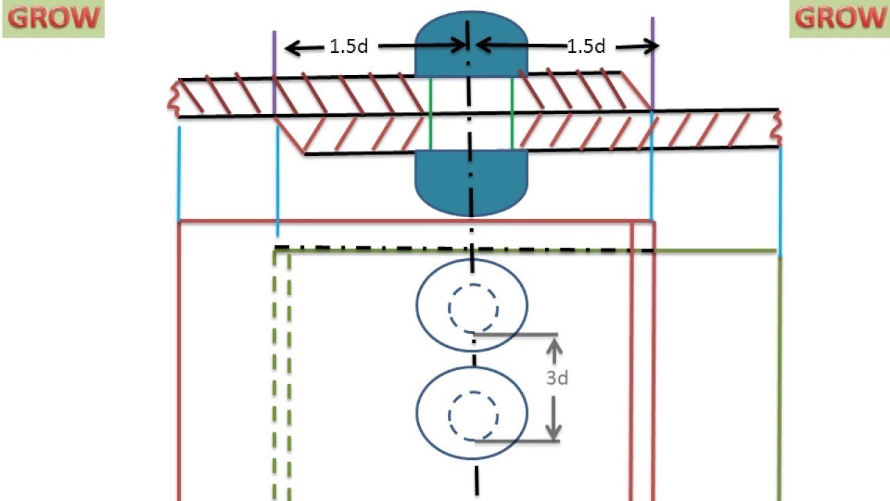 Engineering Drawing: Top view of single riveted lap joint - YouTube