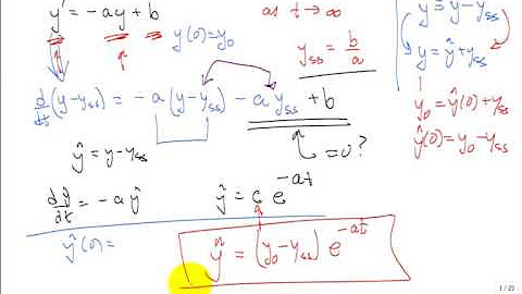 ME3663 Fluid Mechanics Summer2016 - YouTube