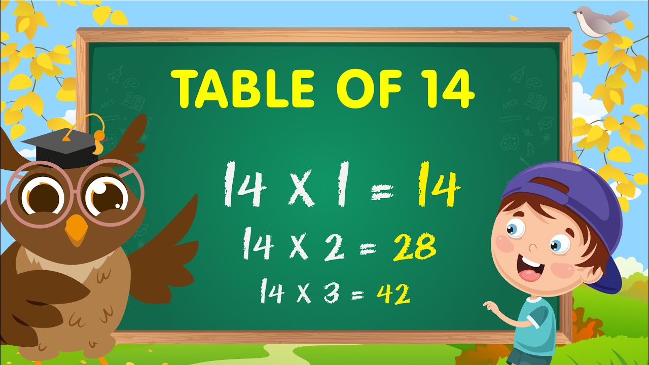 Table of 14 | Learn Multiplication Table of 14 | Fun Learning Math ...