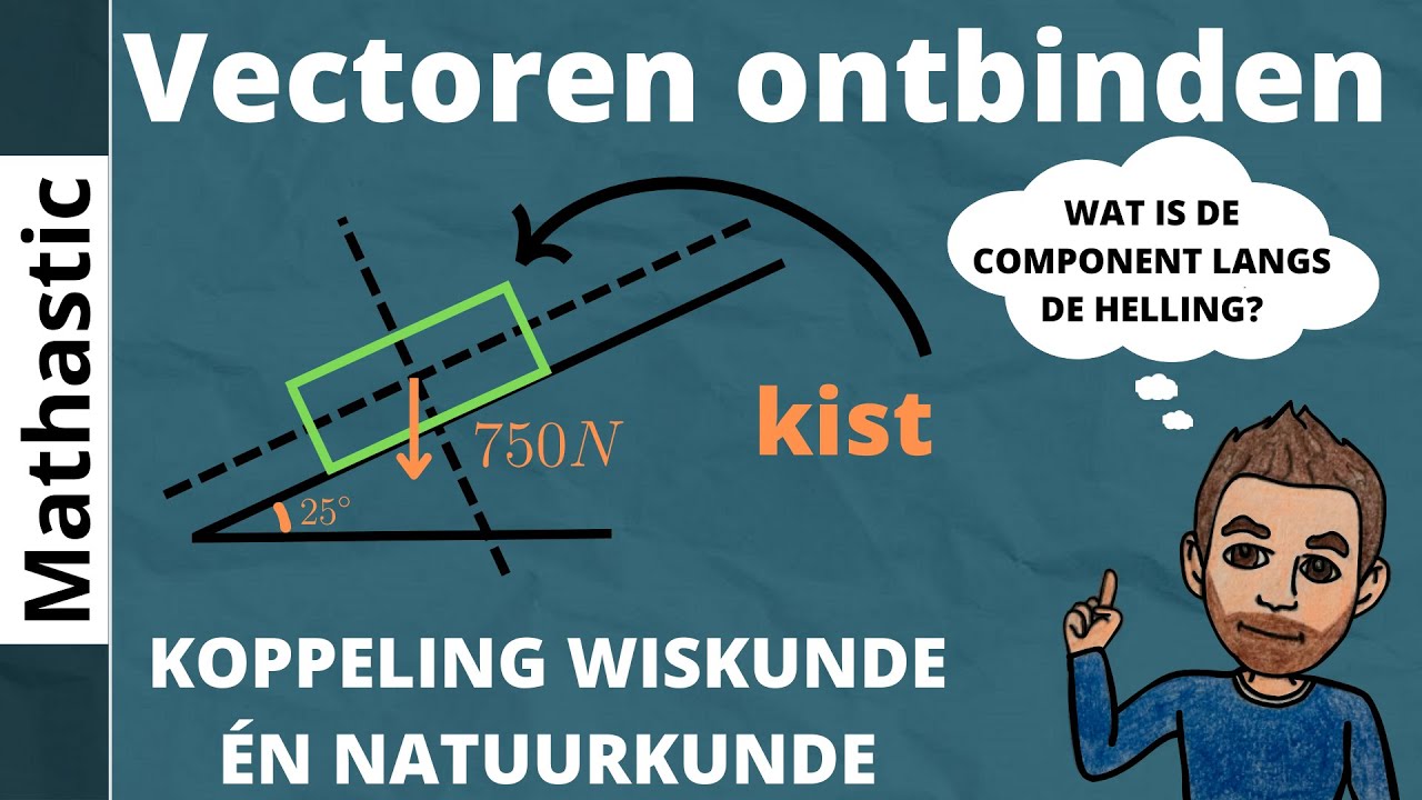 Vectoren ontbinden in componenten - YouTube