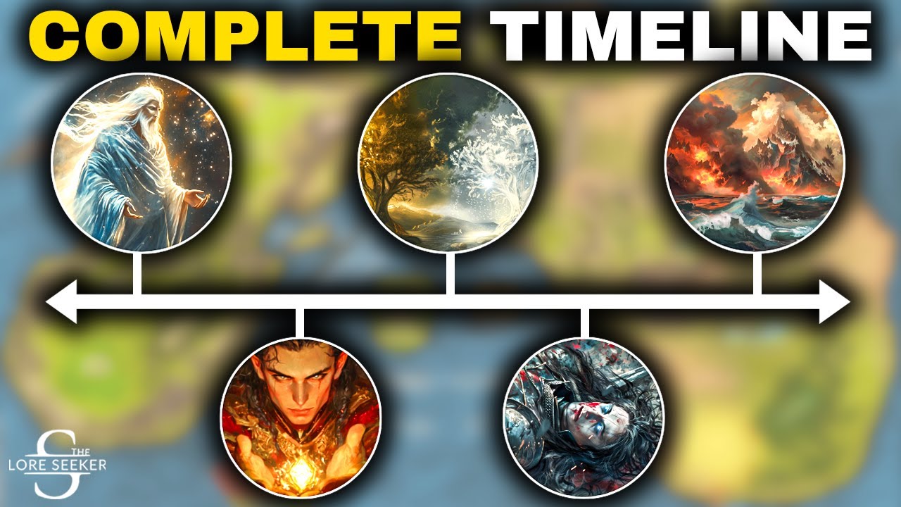 The entire First Age Story of Middle-earth - Lord of the rings Lore for ...