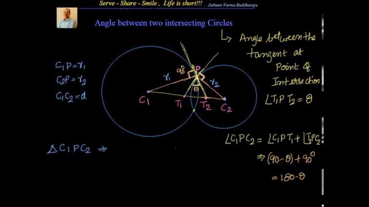 Circles: XI grade - System of Circles - Angle between 2 intersecting circles - YouTube