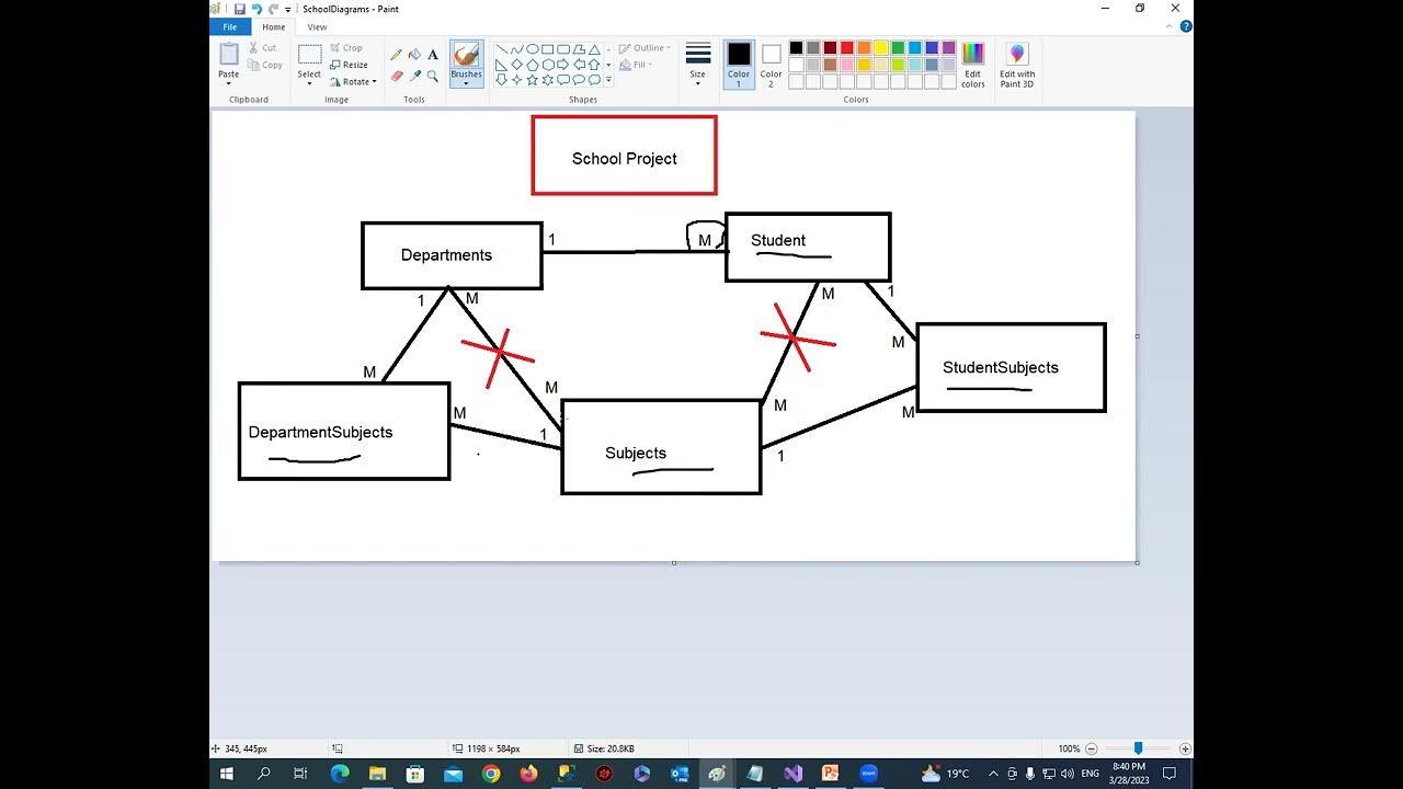 3.Build Your Database and Make Connection To SQL Server Based on Code ...